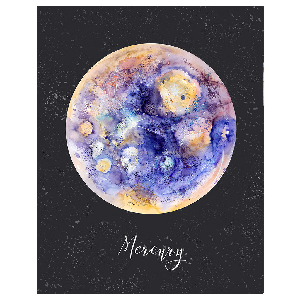 Solar System Print Set, Planet Posters, Space Nursery Art, Planet ...