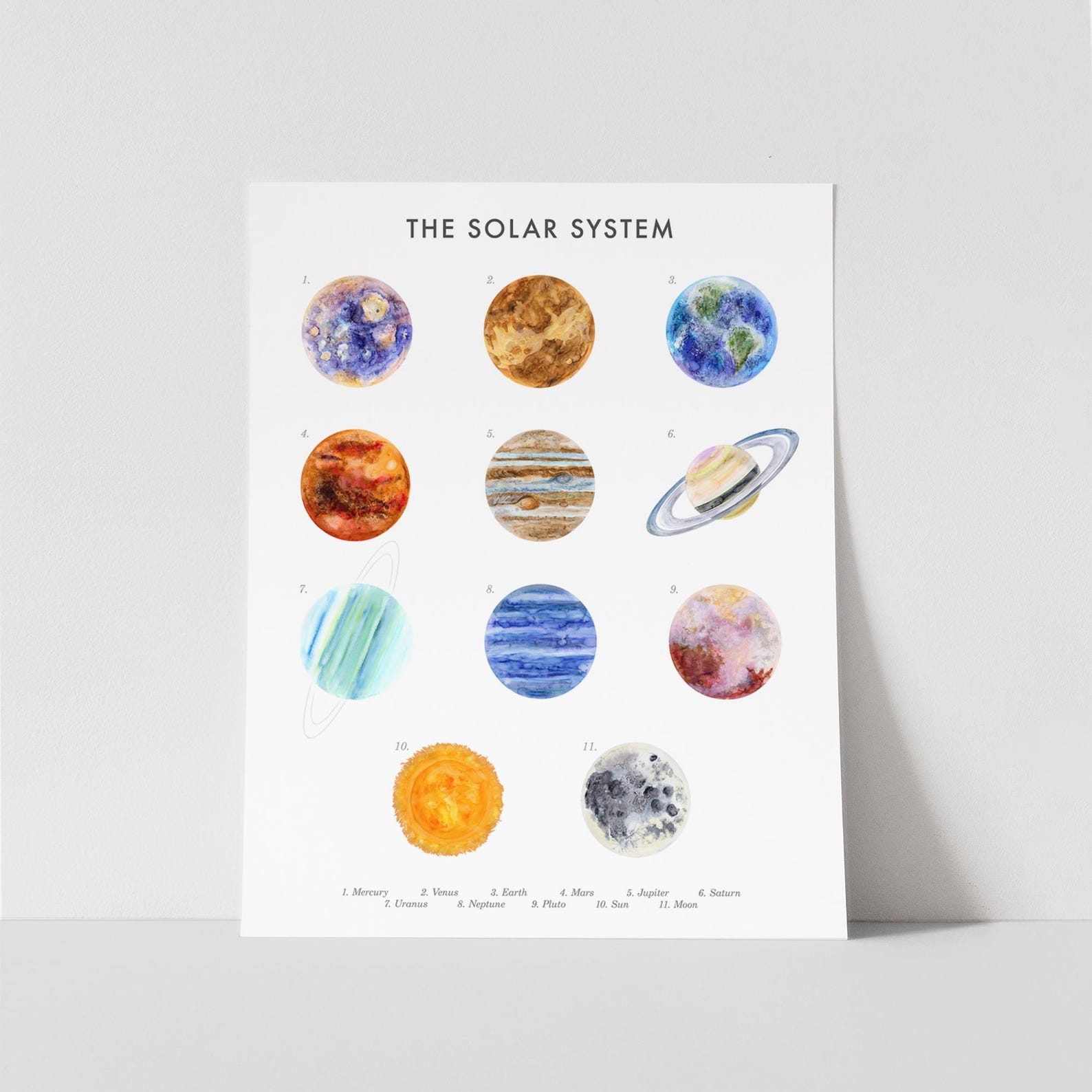 Solar System Educational Poster | Outer Space Wall Art | Astronomy ...