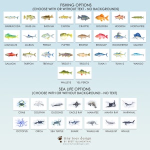 Fish Prints Fishing Wall Art Angler Fish Art Deep Sea | Etsy