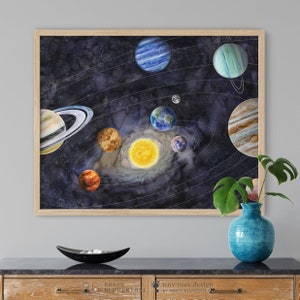 Solar System Poster Print, Retro Style Wall Art, Space Educational ...