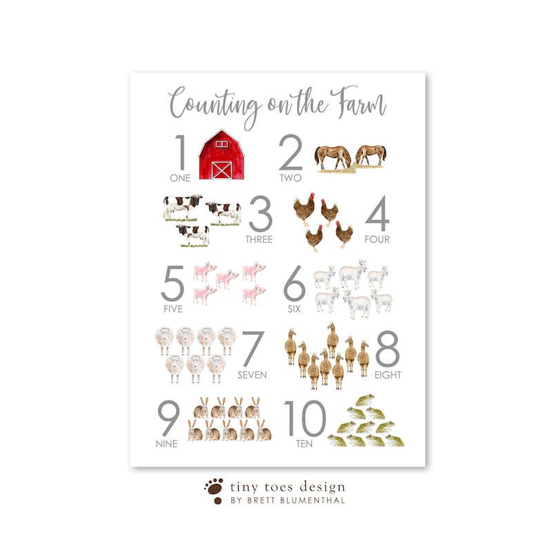 Farm Number Nursery Decor, Farm 123 Wall Art, Farm Counting Poster ...