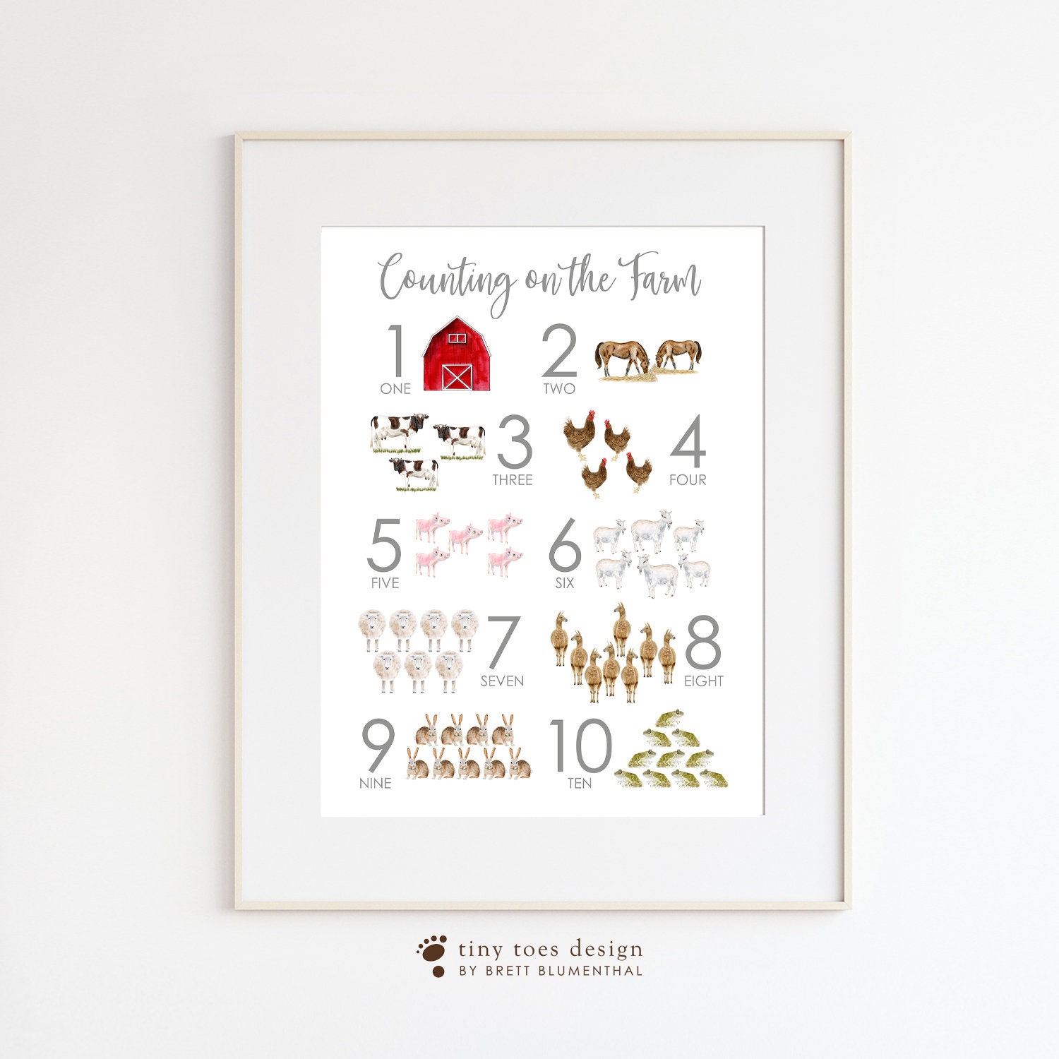 Farm Nursery Decor Alphabet Number Prints Educational | Etsy