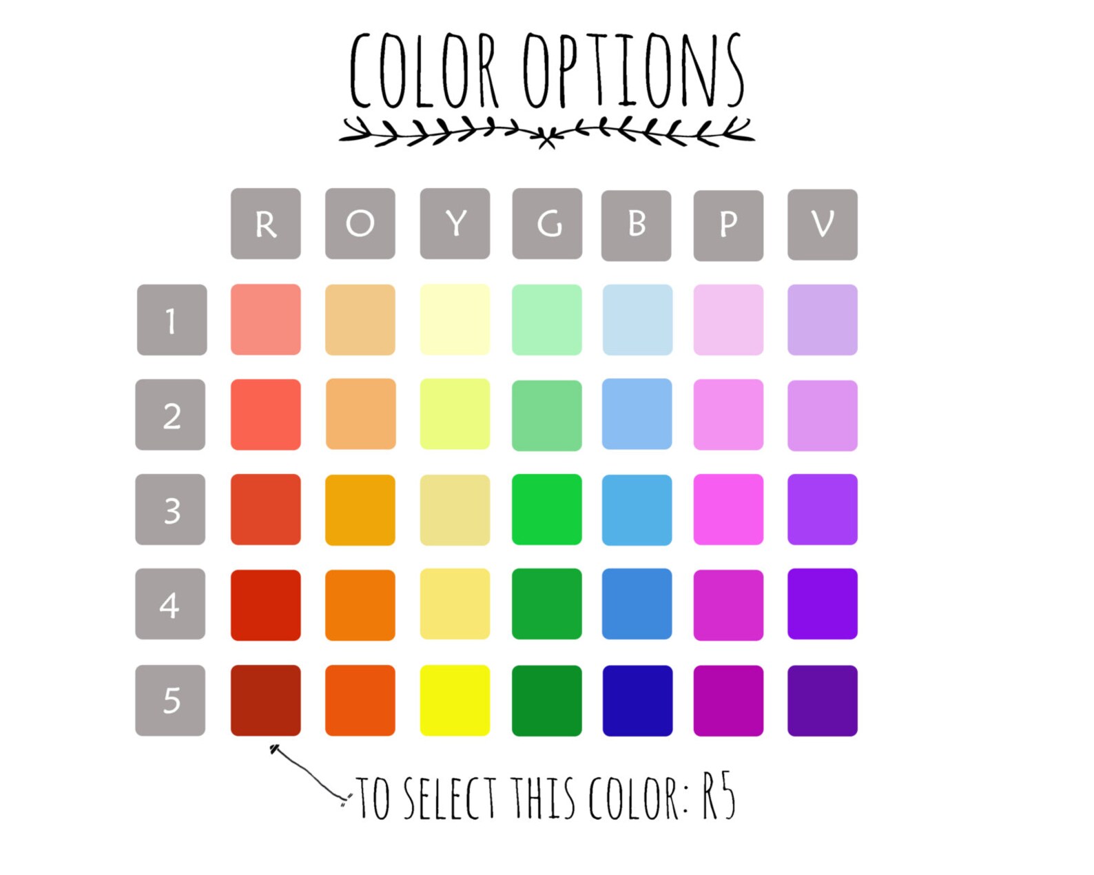 Printable Established Sign / Wedding / Family Established Sign - Etsy