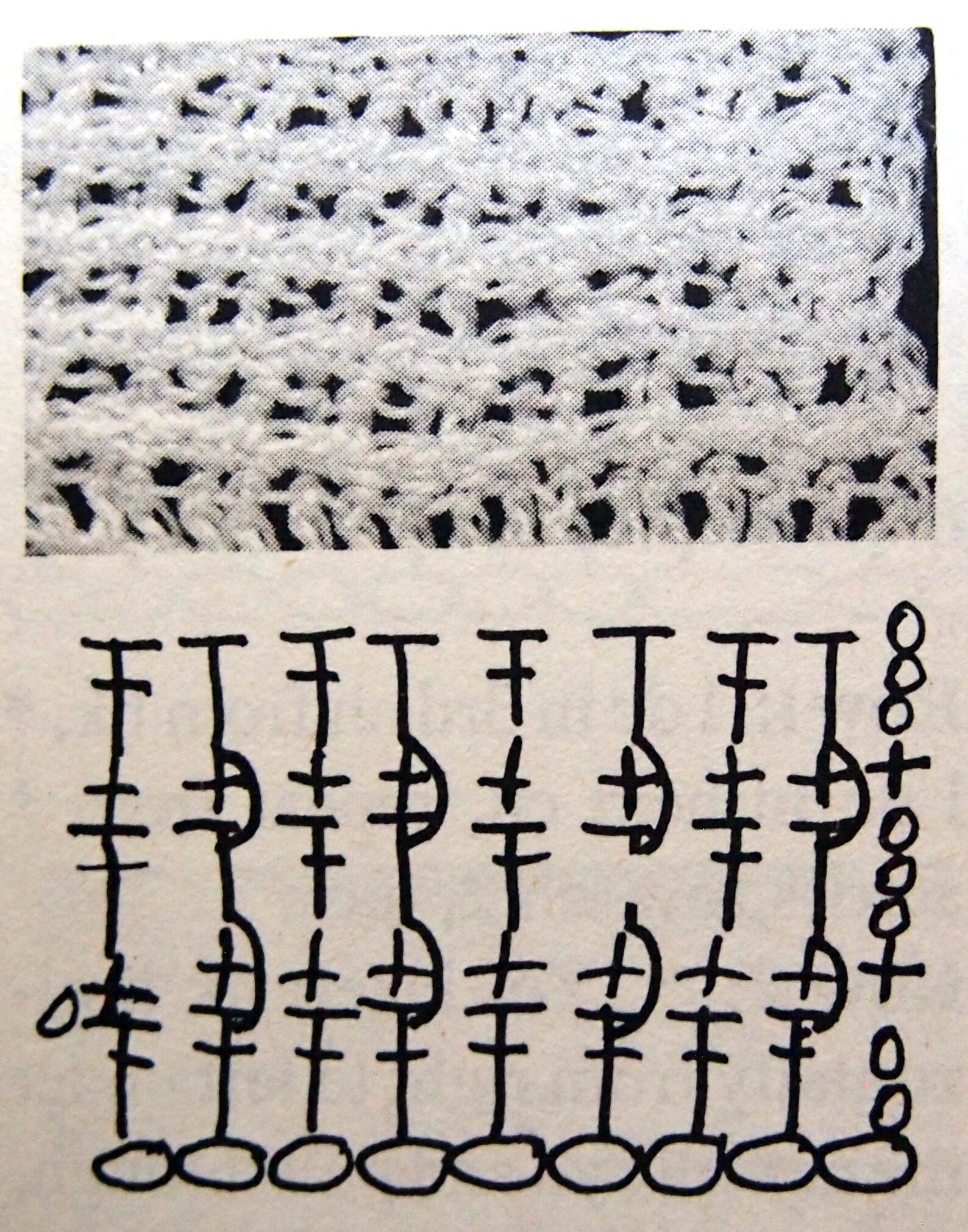 Encyclopedia of 300 Crochet Patterns Stitches and Designs by - Etsy