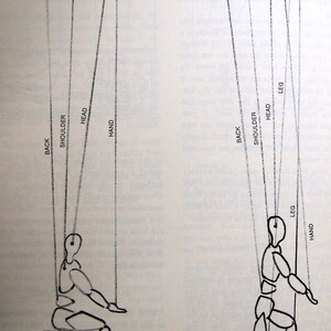 Marionettes - How to Make and Perform With Them by Leonard Suib ...