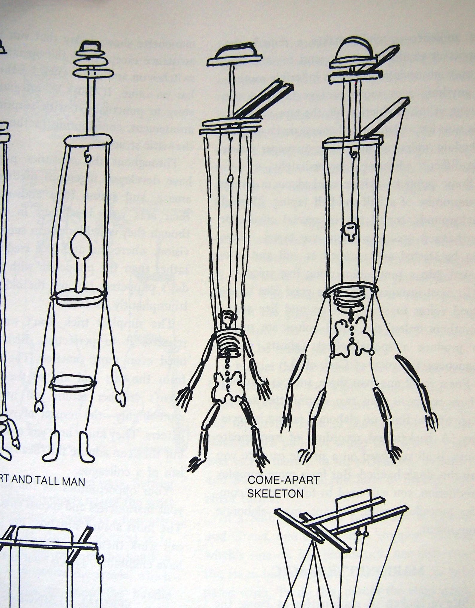 Marionettes - How to Make and Perform With Them by Leonard Suib ...