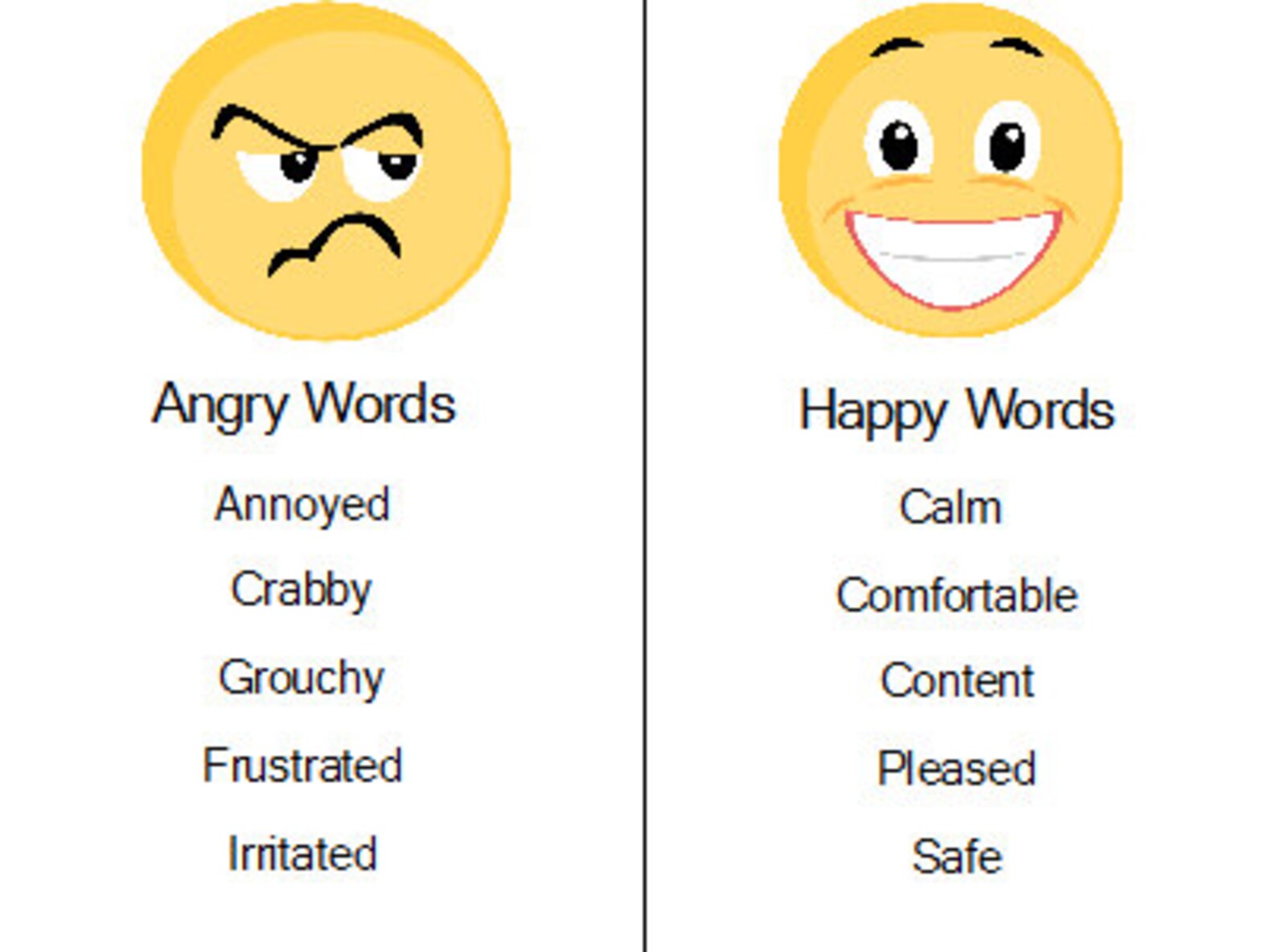 Special Needs Children , Autism, Speech Delay, Feelings, Emotions ...