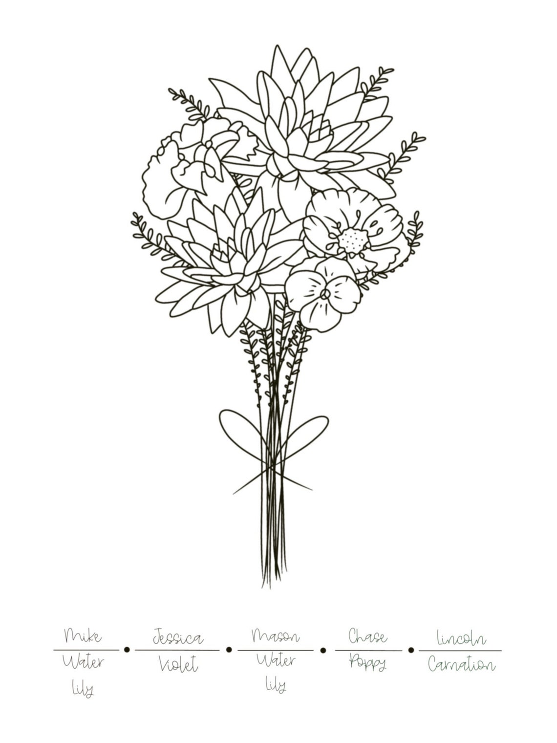 Custom Birth Flower Bouquet (digital Download) - Etsy