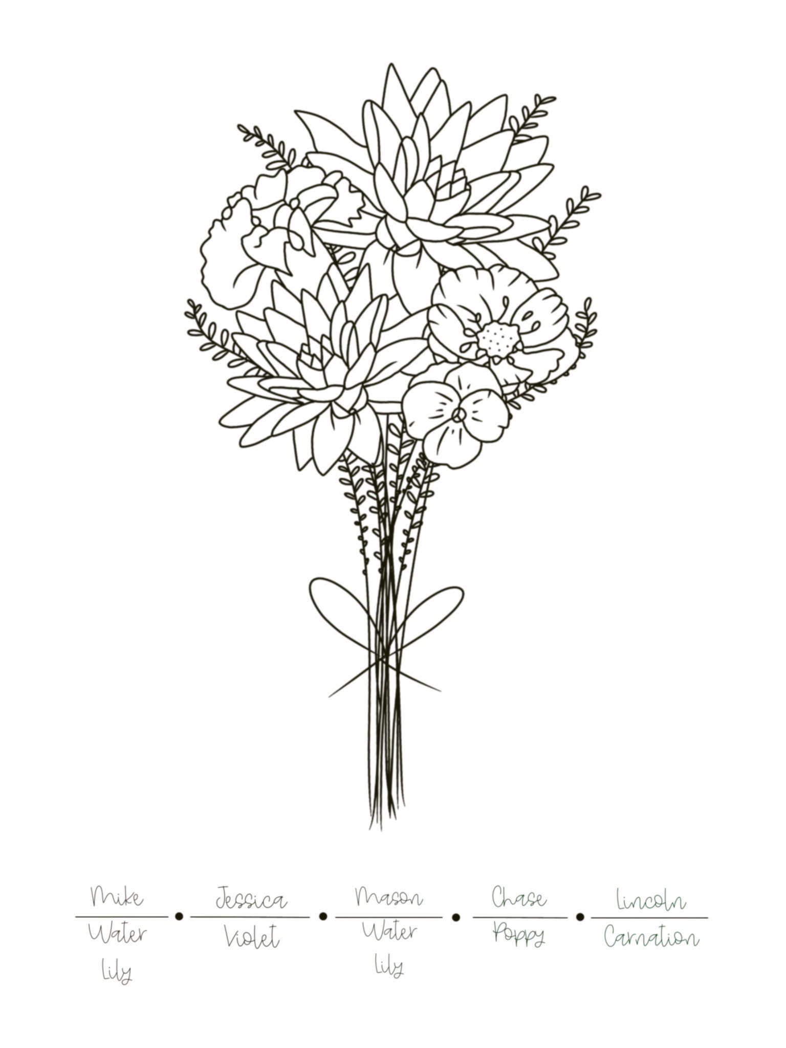 Custom Birth Flower Bouquet (digital Download) - Etsy