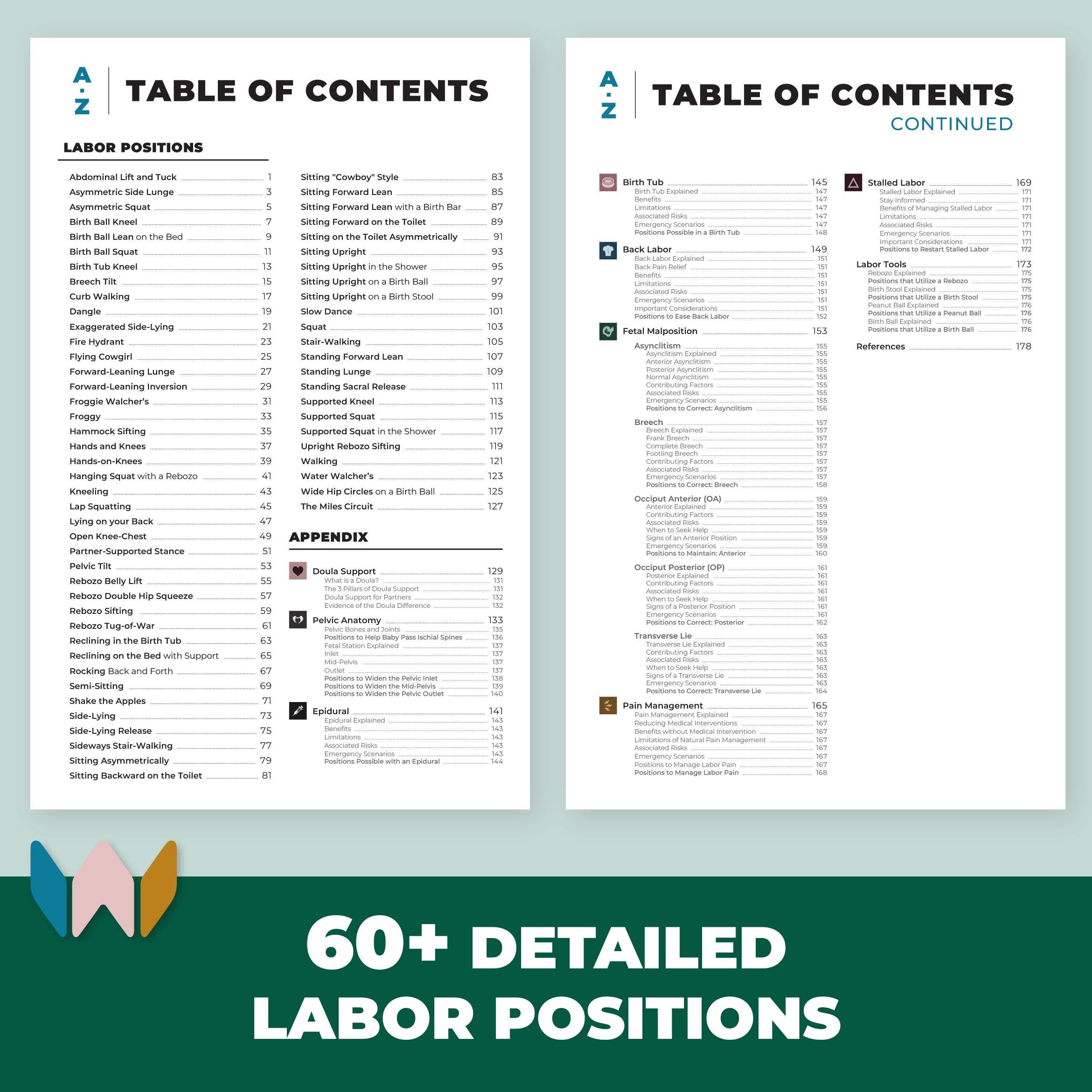 A Doula's Guide to Labor Positions - Etsy