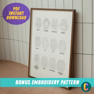 Brain Scan Digital Art Print & BONUS Embroidery Pattern | MRI PET Cat ...
