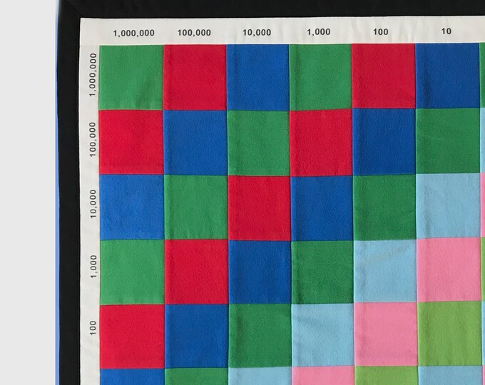 Montessori, Multiplication Checkerboard Mat, Organic Cotton, Quilted ...