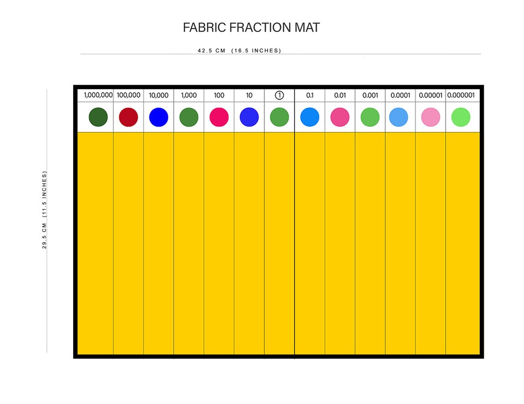 Decimal Fraction Board, Montessori, Decimal Fraction Exercise ...