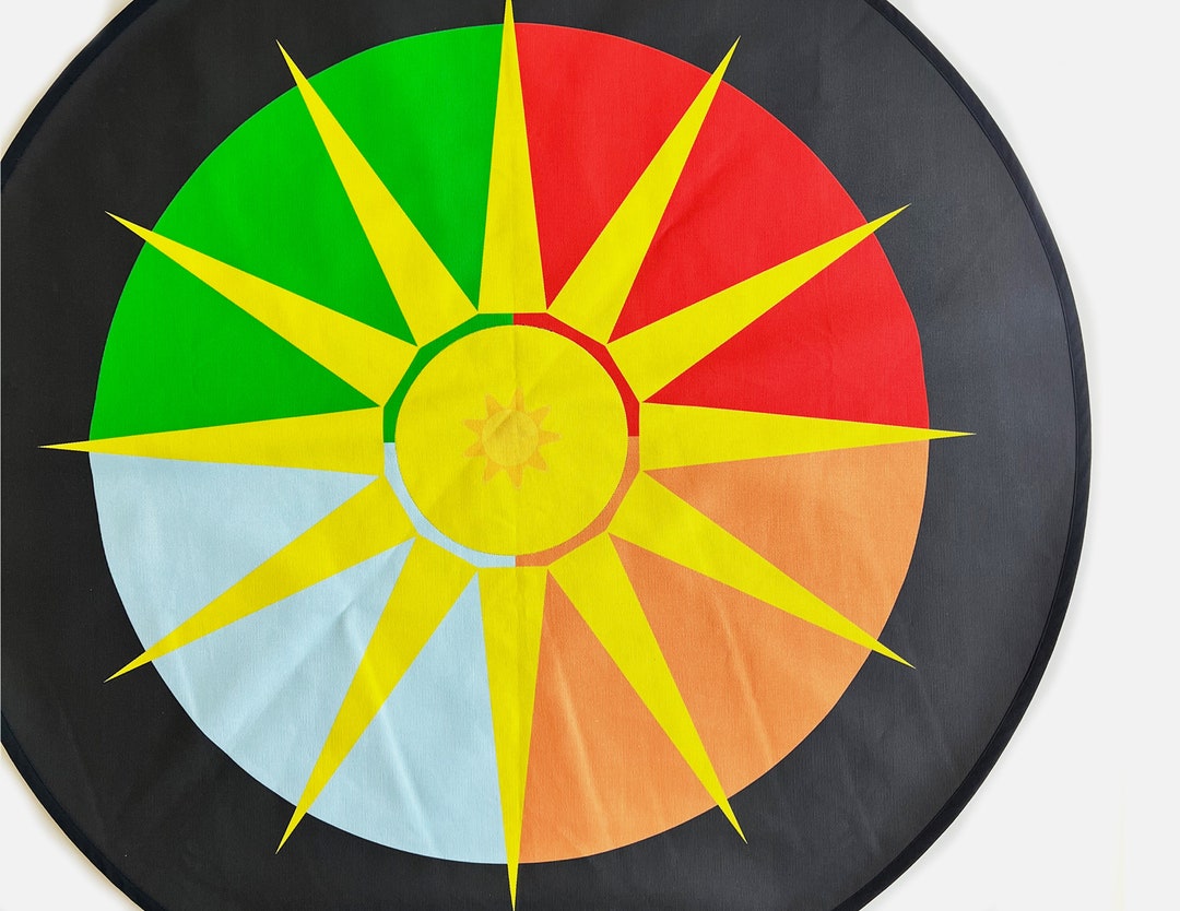 Celebration of Life Mat With Name Cards, Montessori Sun Celebration Mat ...