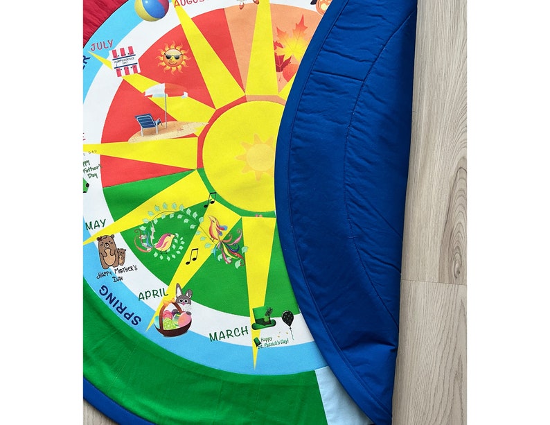 Montessori Celebration of Life Montessori Birthday - Etsy