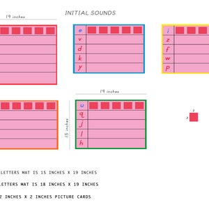 Montessori Initial Sound Matching Mats, Montessori Language Lessons ...