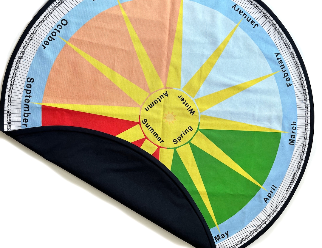 Montessori Sun Celebration Mat, Celebration of Life Mat With 365 Days ...