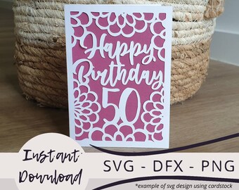 60th Birthday Card Template SVG DFX & PNG Instant Digital | Etsy Canada