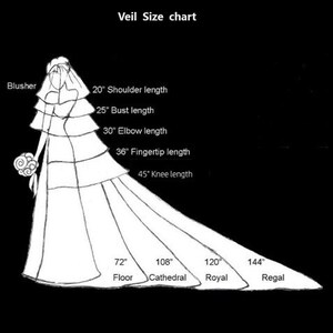Angel Cut Wedding Veil, Pearl and Crystal Edge, Knee/waltz Length - Etsy
