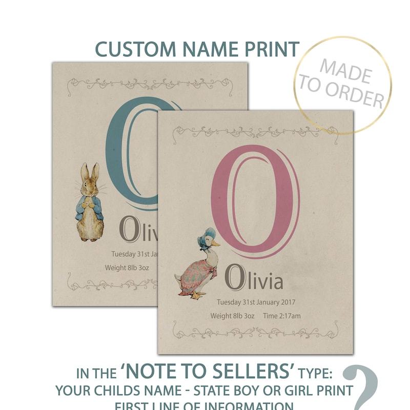 Beatrix Potter Nursery - Etsy