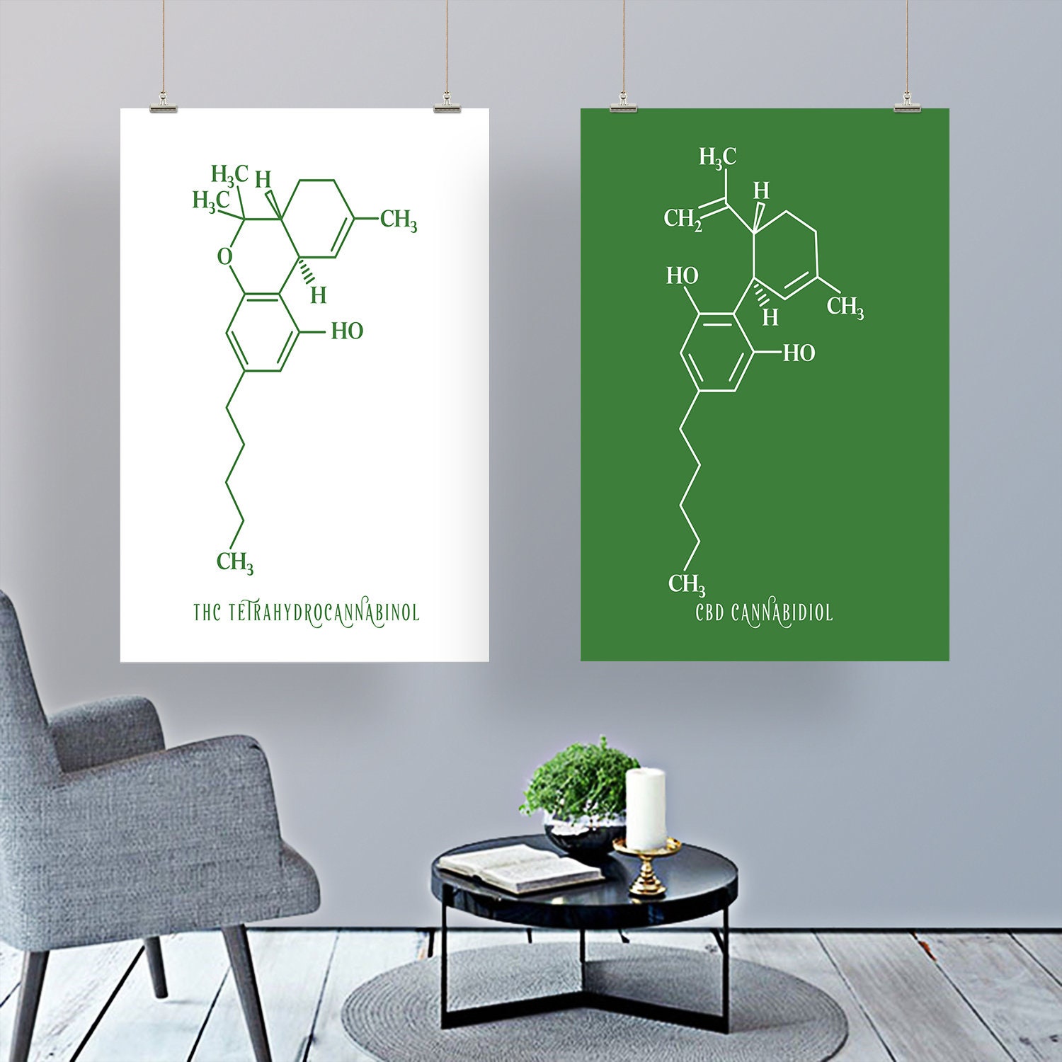 THC Tetrahydrocannabinol Molecule Science Print Minimalist - Etsy Australia