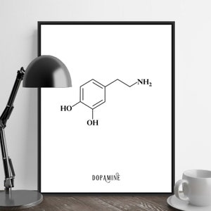 Dopamine Molecule Print, Love Molecule Printable, Chemistry Molecule ...