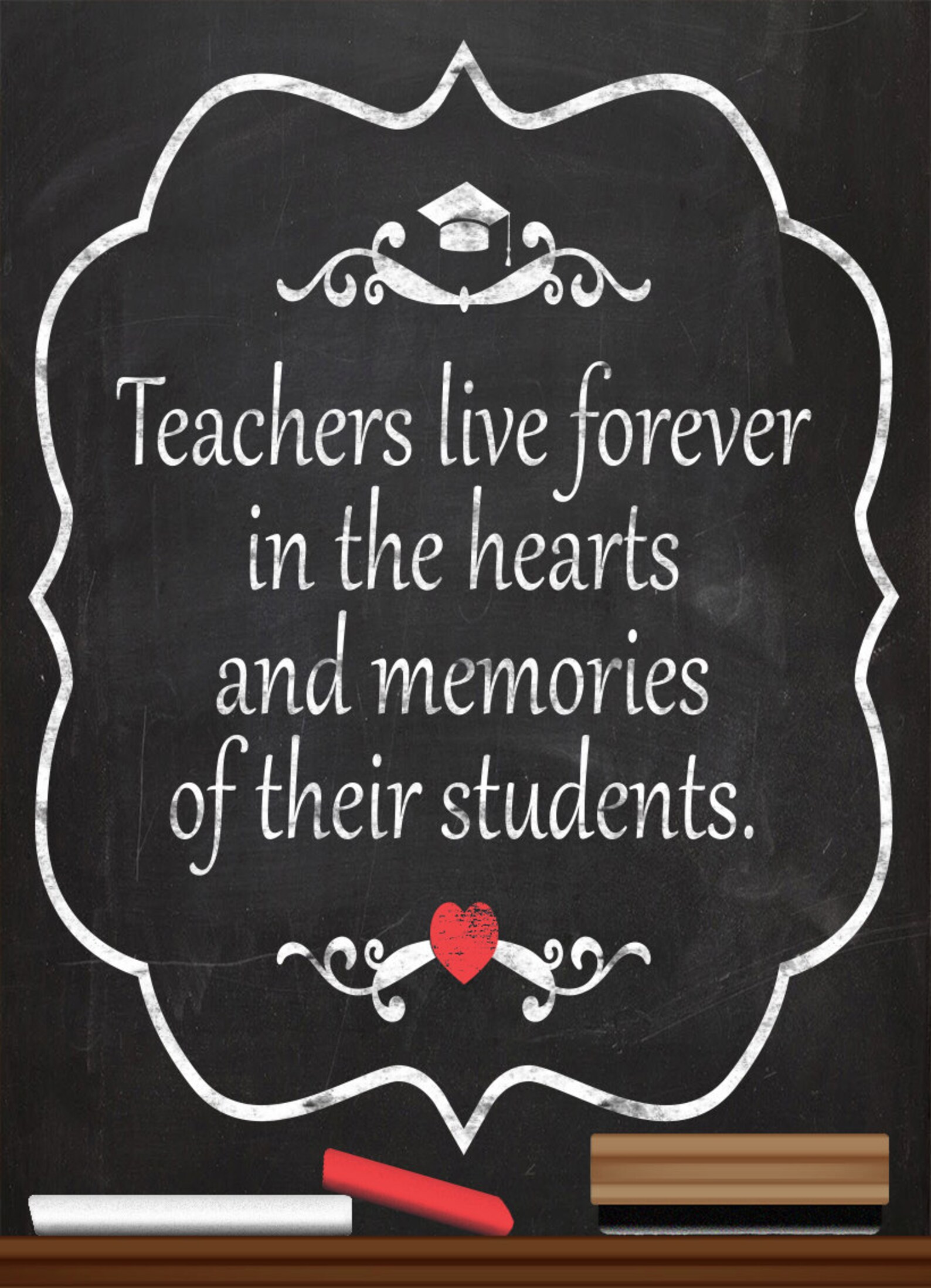 Chalkboard Textures / Overlays / Backgrounds DIGITAL PAPER - Etsy Australia