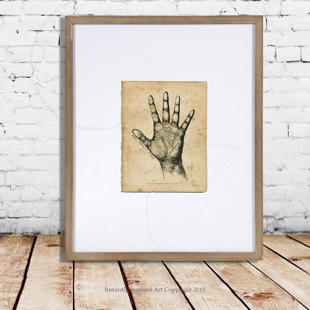 Palmistry Hand Art Print, 8x10" Palmistry Printable Instant Download ...