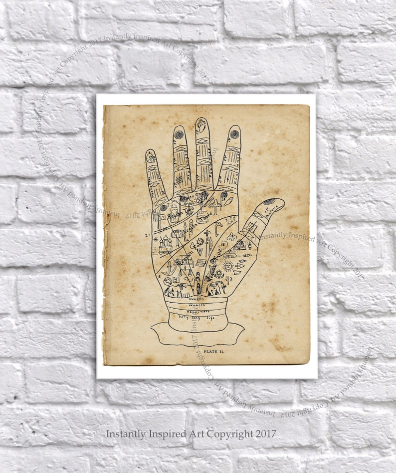 Palmistry Hand Art Print, 8x10" Palmistry Printable Instant Download ...