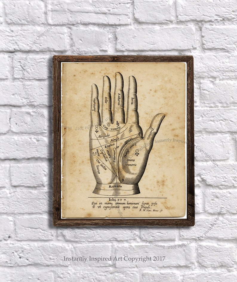 Palmistry Chart Art Print, 8x10" Palmistry Printable Instant Download ...