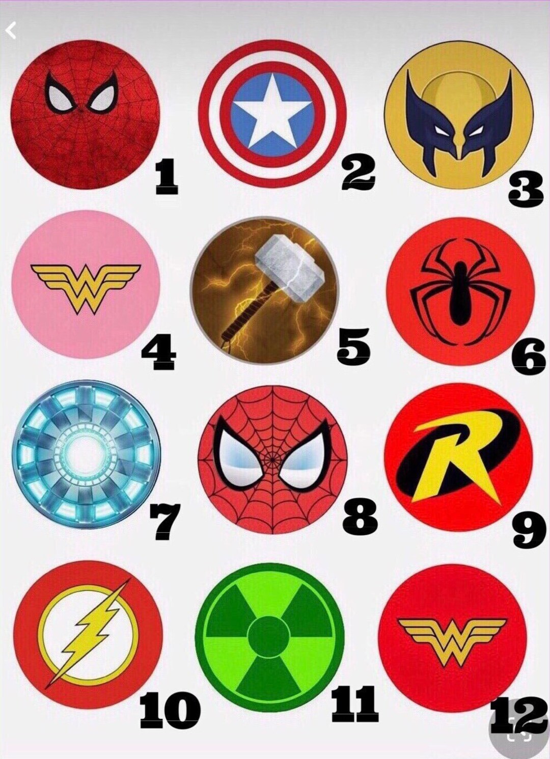 Zipper Pulls - Superheroes Characters, Zipper Pulls, Party Favors ...