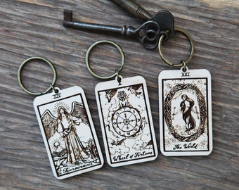 Wheel of Fortune Keychain - Etsy