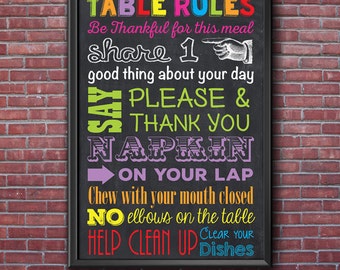 Lunchroom Rules Cafeteria Custom School Teacher Sign Poster | Etsy