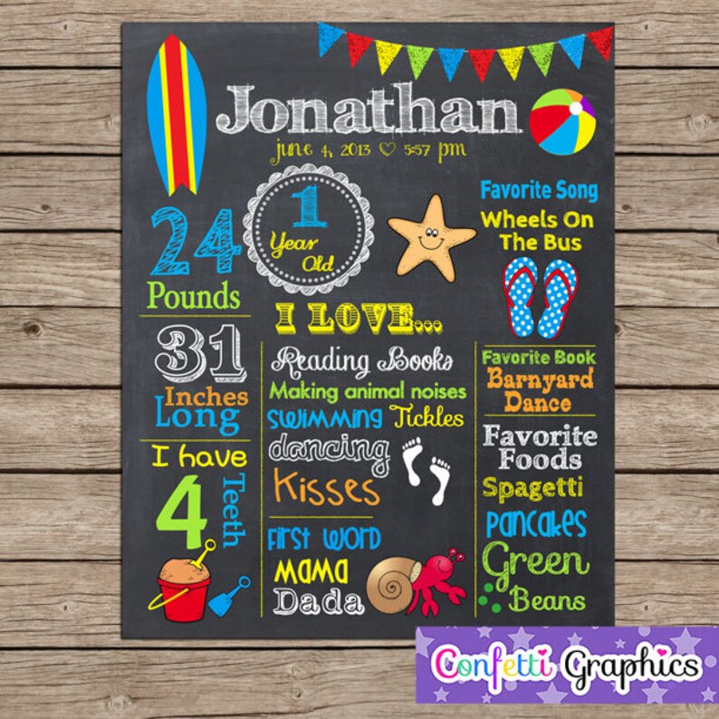 Birthday Chalkboard Sign Surf Beach Ocean Theme First 1st 2 3 - Etsy