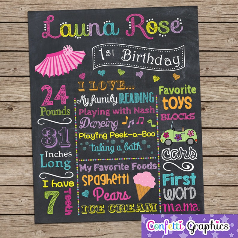 Chalkboard First Birthday Sign 1st Birthday Chalkboard - Etsy