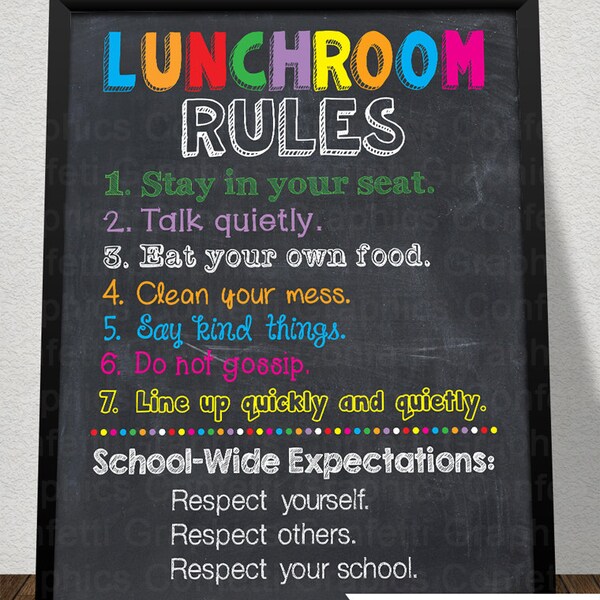 Lunch Room Signs - Etsy
