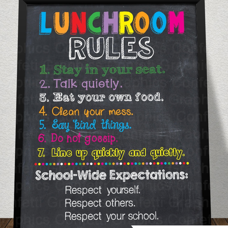 Lunch Room Signs - Etsy
