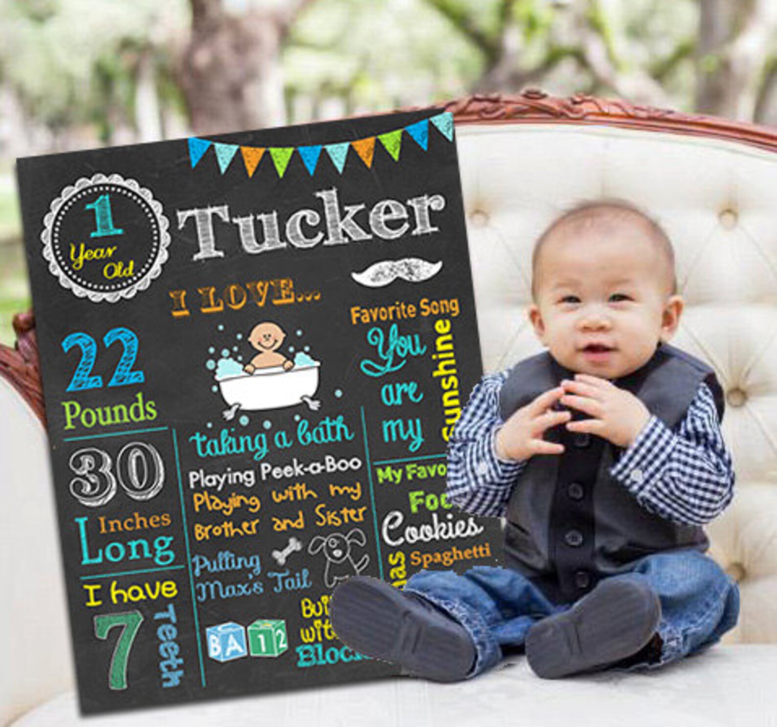Chalkboard First Birthday Sign 1st Birthday Chalk Poster - Etsy