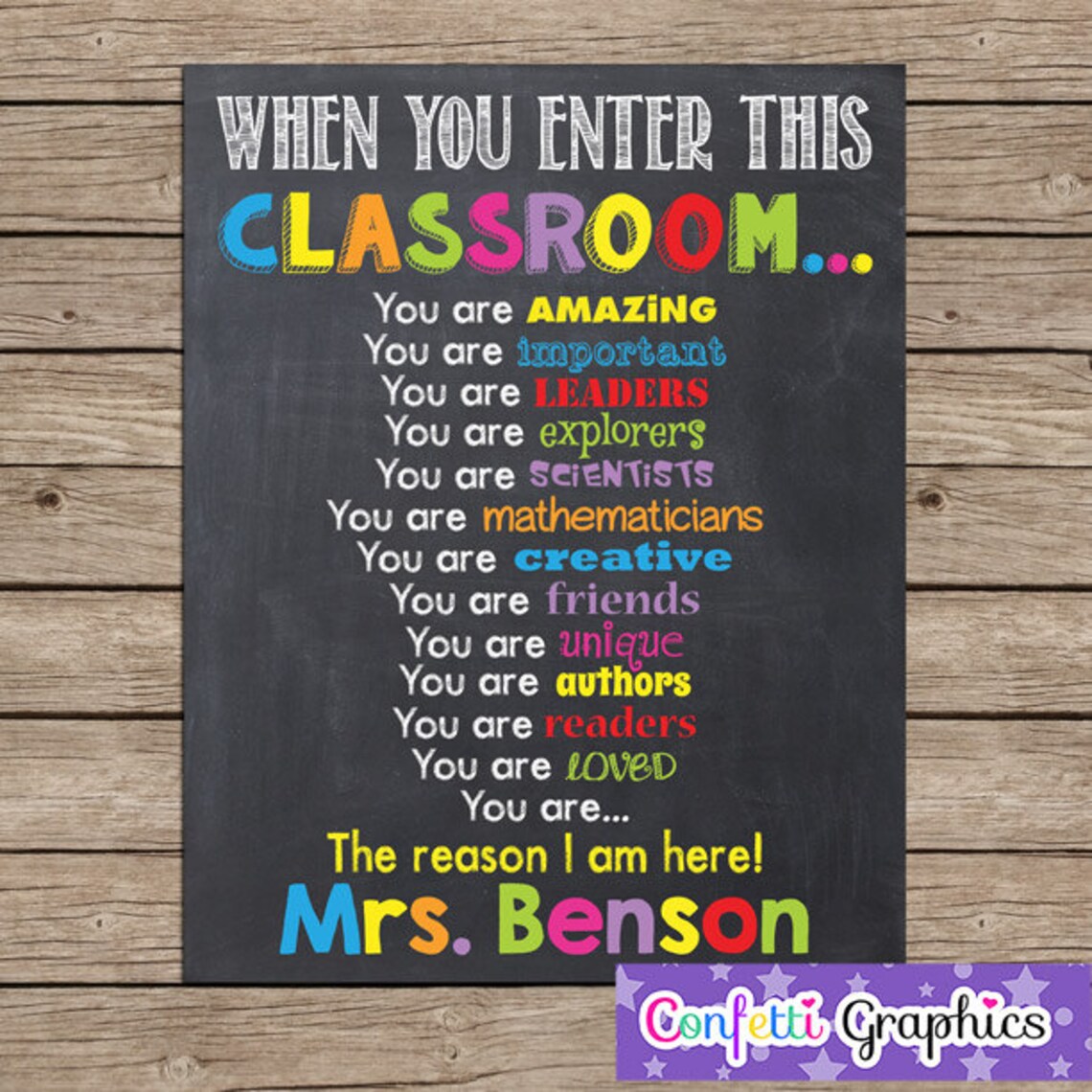 When You Enter This Classroom Rules Custom Teacher Sign Poster - Etsy