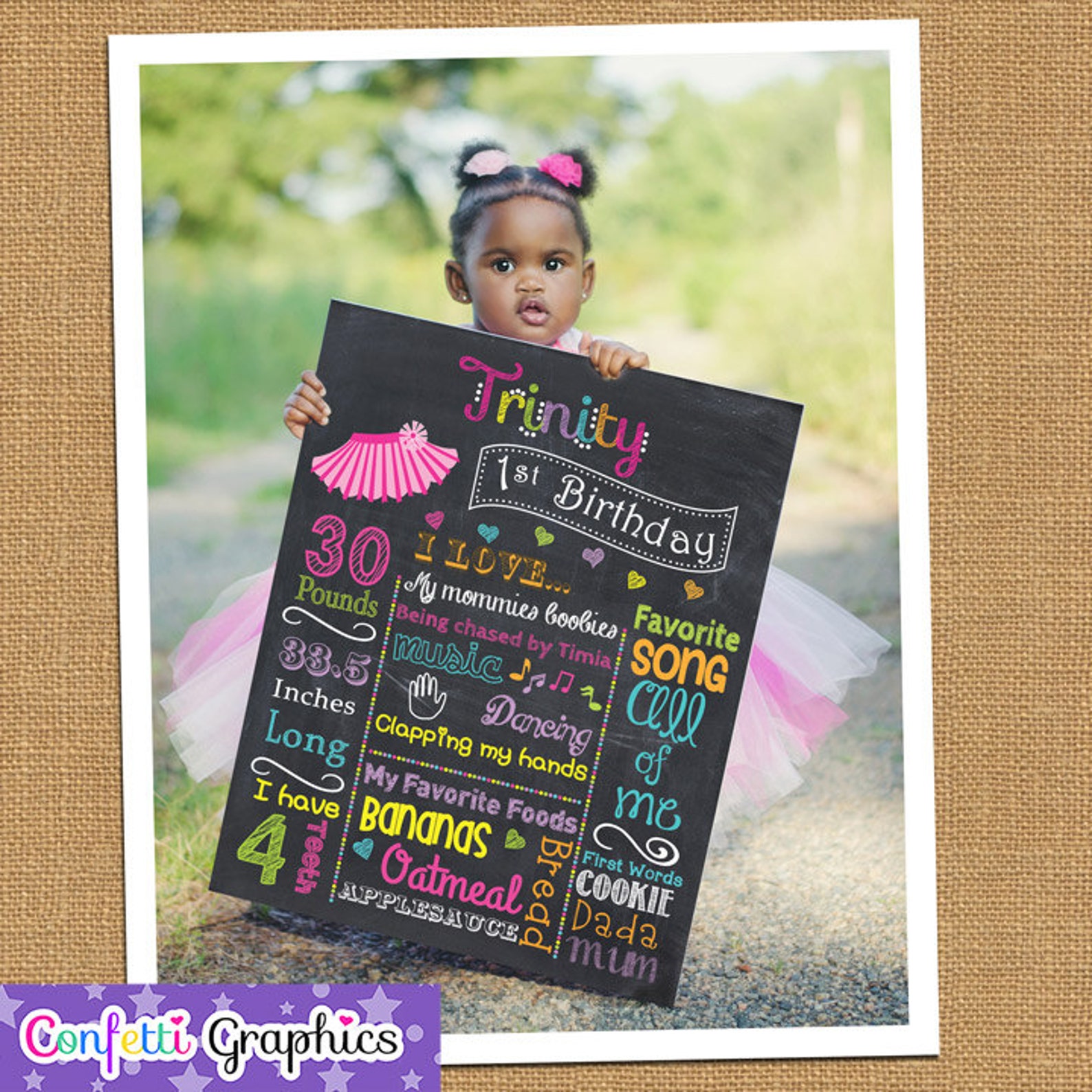 Chalkboard First Birthday Sign - 1st Birthday Chalk Poster - Girls Tutu ...