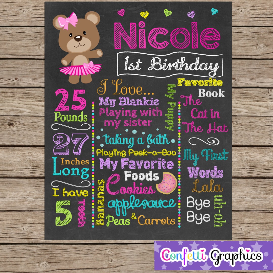 Chalkboard Birthday Sign - Baby's 1st First Birthday Chalkboard Poster ...