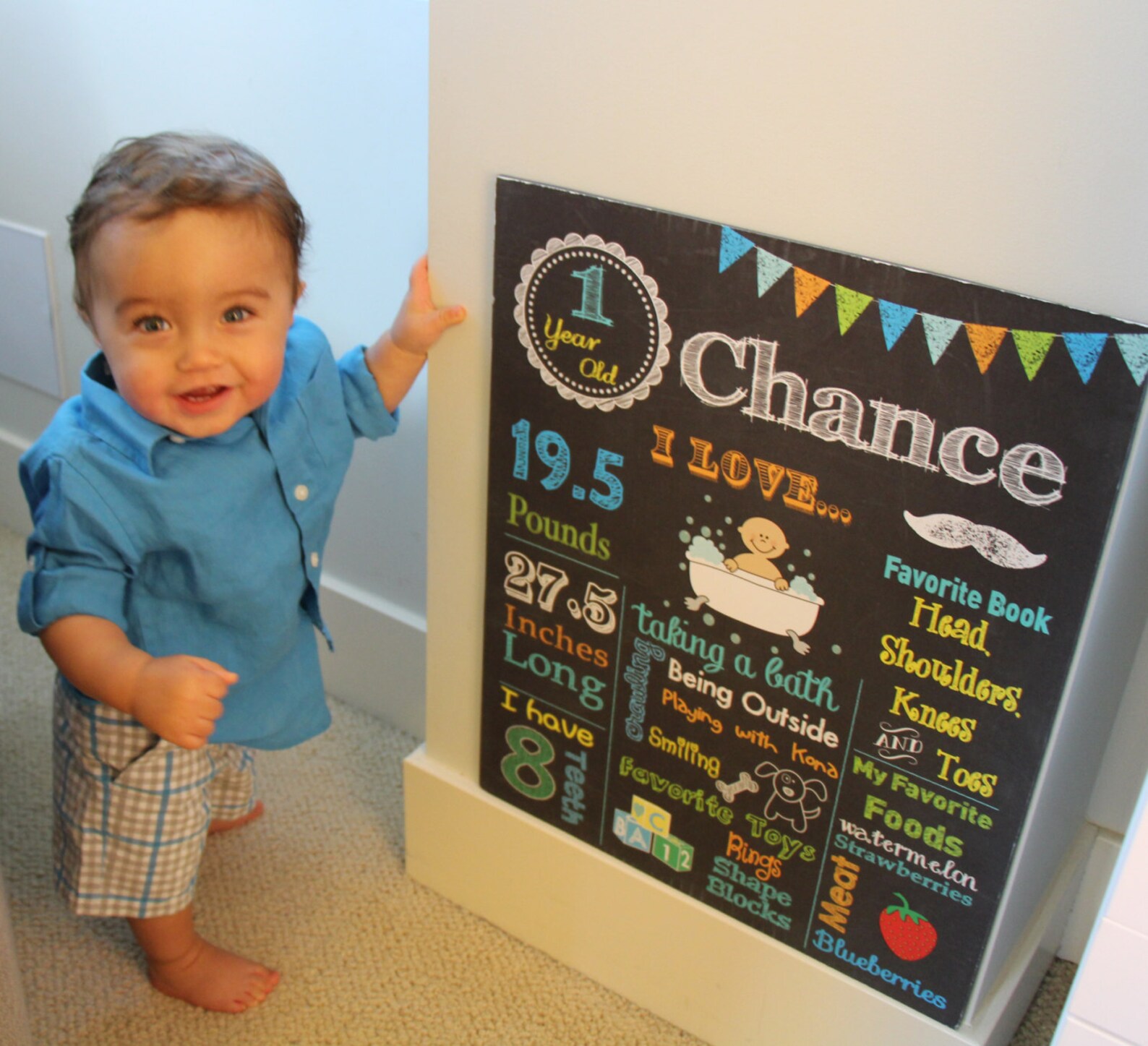 Chalkboard First Birthday Sign 1st Birthday Chalk Poster - Etsy