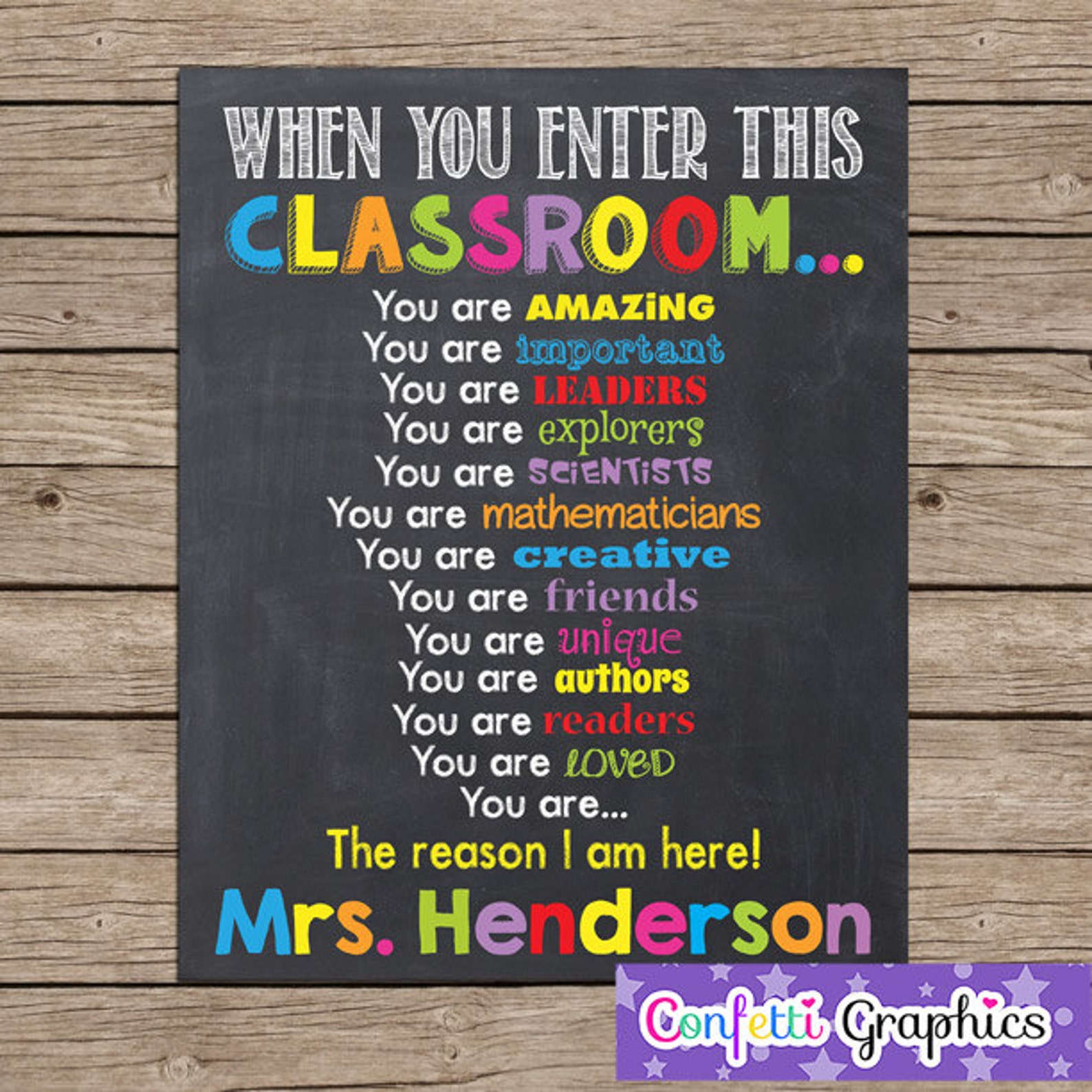 When You Enter This Classroom Rules Custom Teacher Sign Poster - Etsy