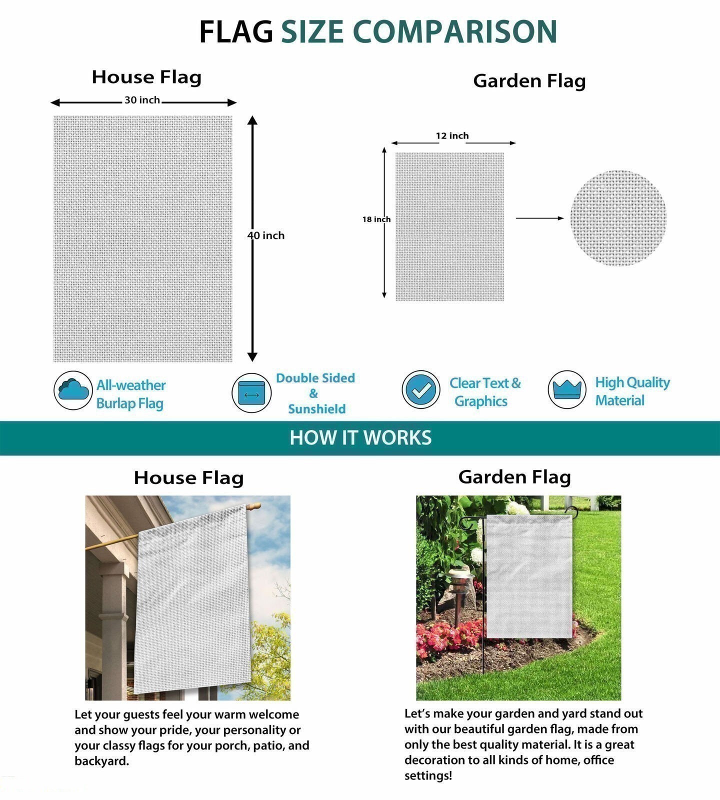 Jesus Christmas Flag, Jesus Is The Reason For The Season Christmas Flag sold by Khmer Thrush ...