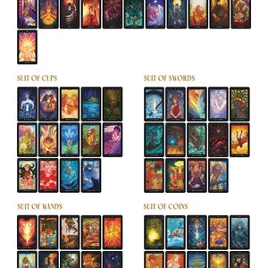 Persephone Tarot – Asphodelon Tarot Deck, Greek Mythology, Minor Arcana ...