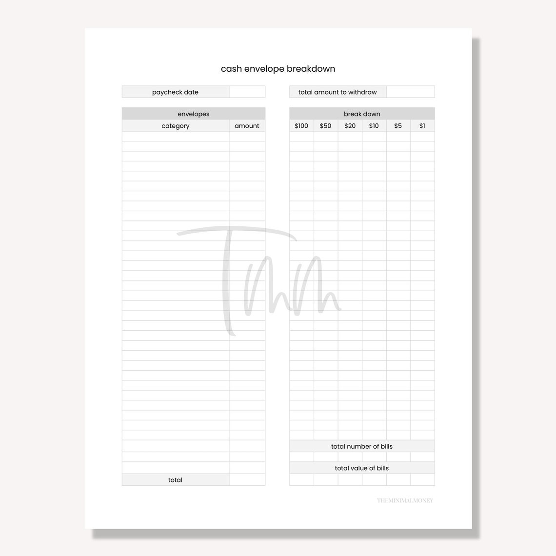 Cash Envelope Breakdown Printable Template Sheet - Etsy