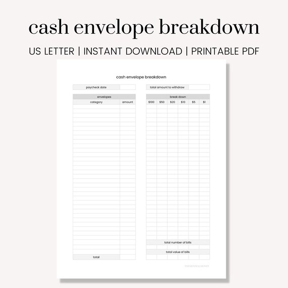 Cash Envelope Breakdown Printable Template Sheet | Etsy