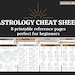 Astrology Cheat Sheet, Astrology Reference Guide for Beginners, Basics ...