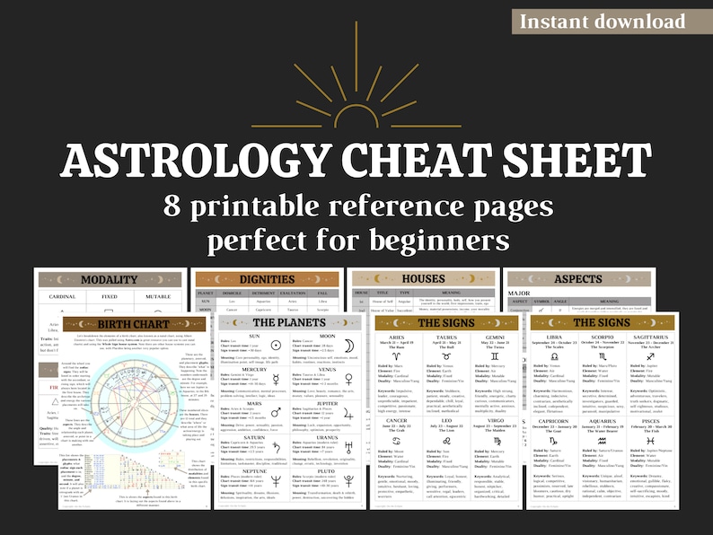 Astrology Cheat Sheet, Astrology Reference Guide for Beginners, Basics ...