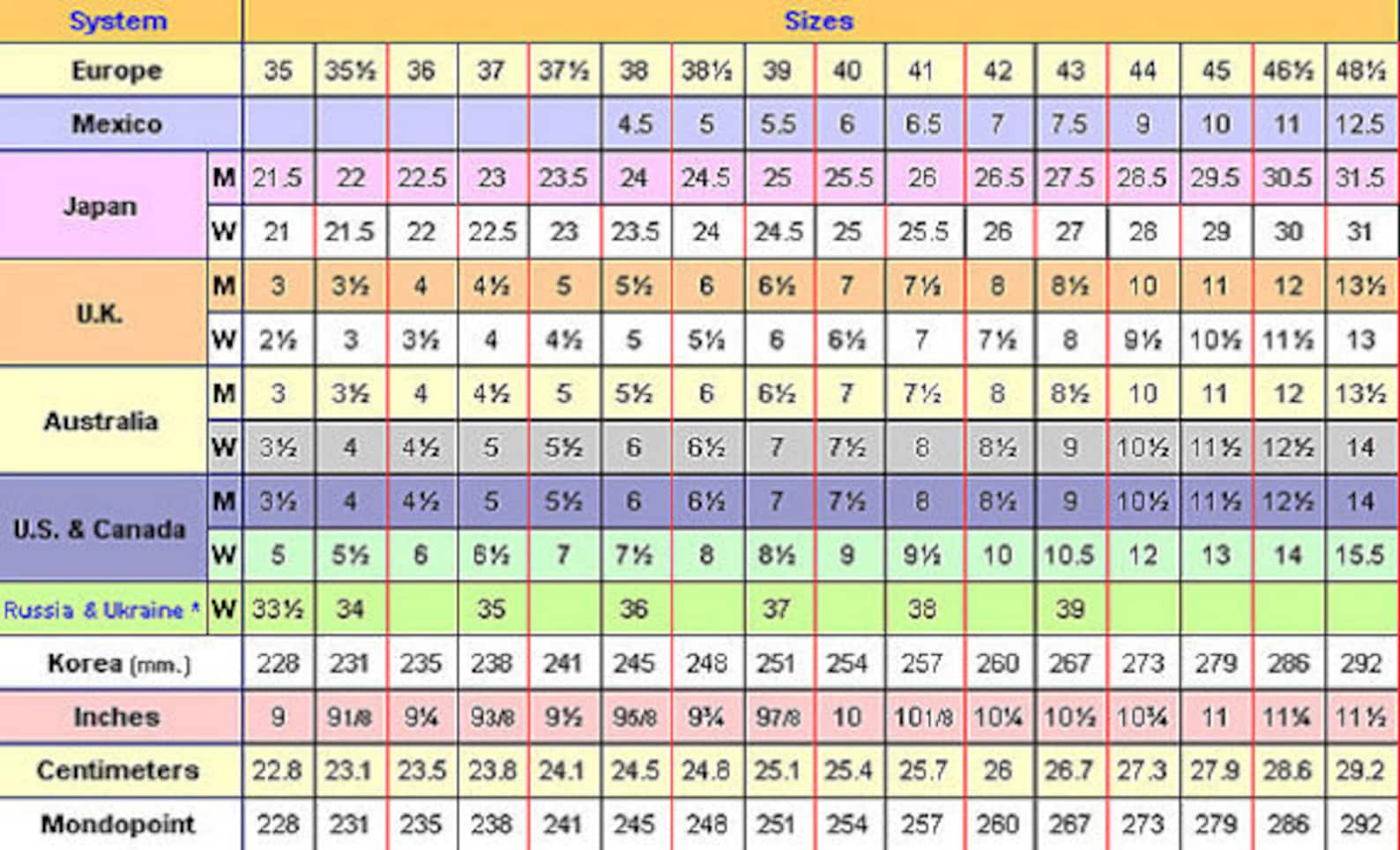 Wool Slippers Hand Knit Slippers for Women Natural Wool Warm - Etsy